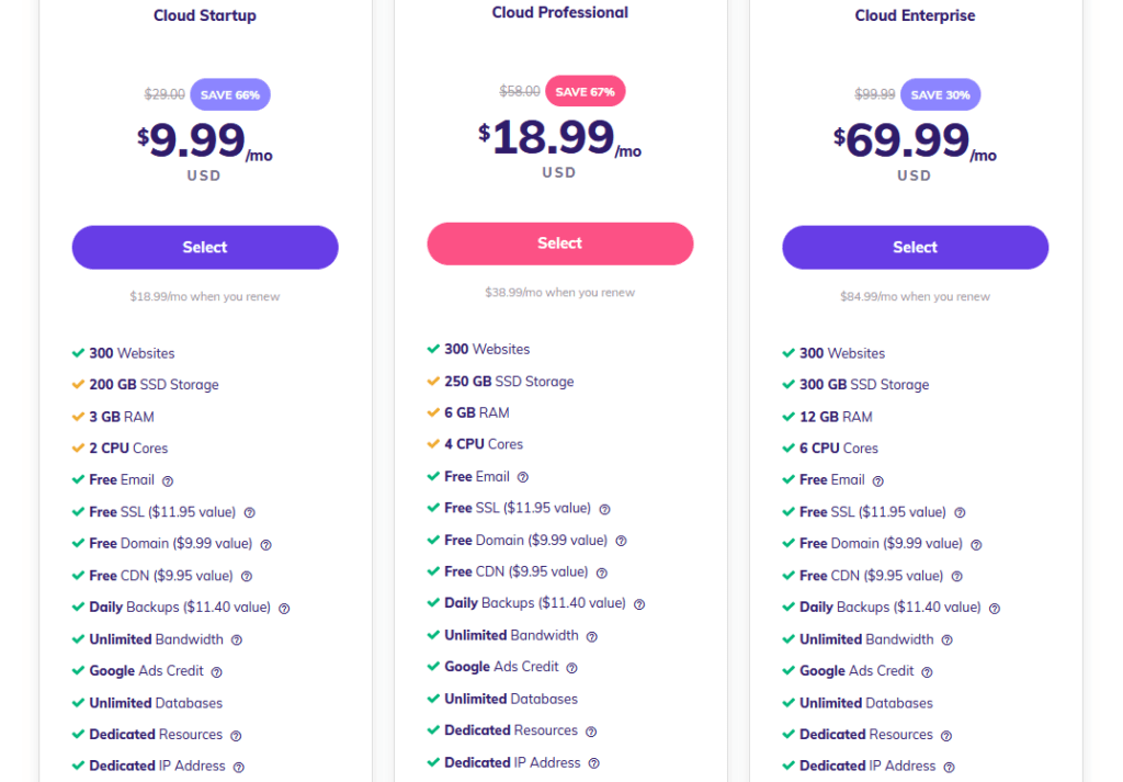 Hostinger Review: Is Hostinger Good Or Bad In 2023? [Huge Discount]